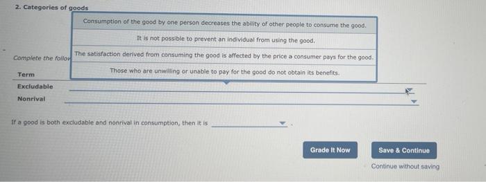 Solved 2. Categories of goods Complete the following table | Chegg.com