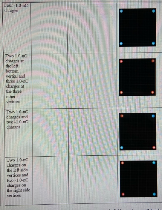 Solved in the first cloum should mention where its going to | Chegg.com