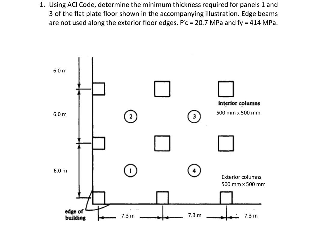 Solved 1. Using ACI Code, determine the minimum thickness | Chegg.com