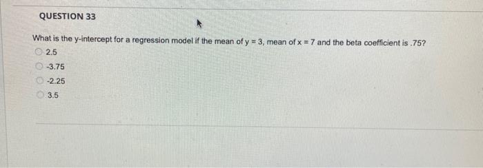 Solved What is the y-intercept for a regression model if the | Chegg.com