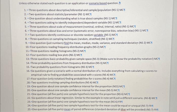 the assignment is to complete a cheat sheet for my | Chegg.com