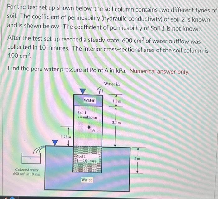 Solved For the test set up shown below, the soil column | Chegg.com