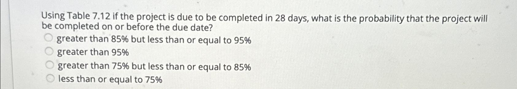 Solved Using Table 7.12 ﻿if the project is due to be | Chegg.com