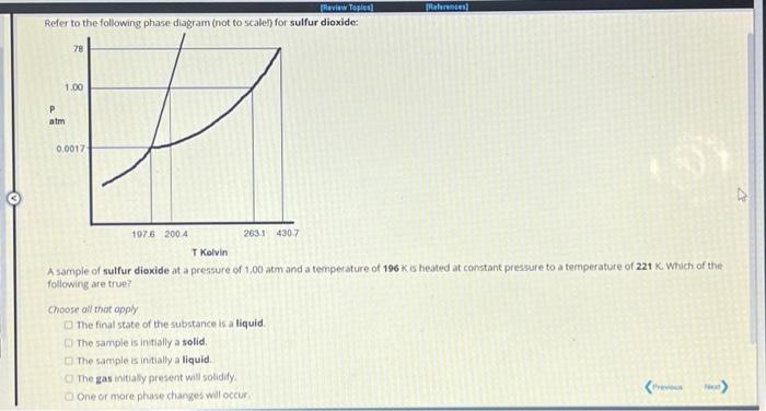 Sulfur Dioxide Phase Diagram Temperature Pressure Chart Solv