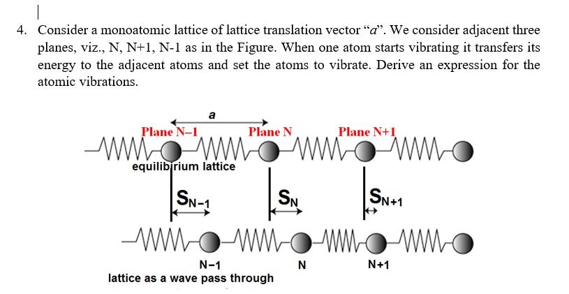 Solved Consider a monoatomic lattice of lattice translation | Chegg.com