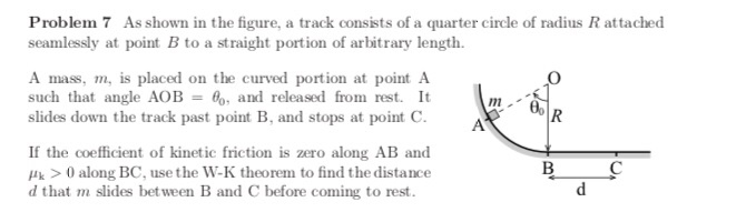Solved Problem 7 As shown in the figure, a track consists | Chegg.com