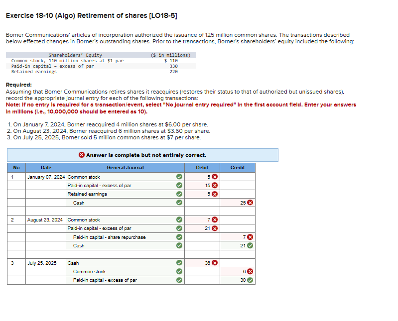Solved Exerclse 18-10 (Algo) ﻿Retirement of shares | Chegg.com