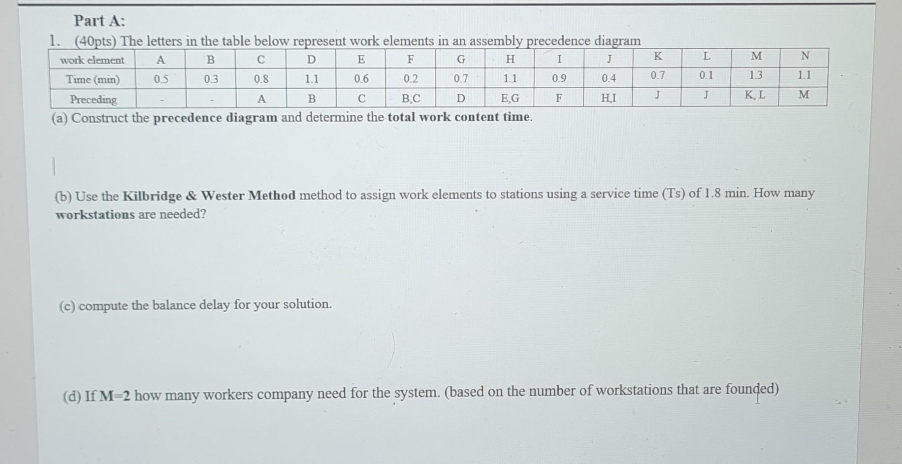 Solved Part A: 1. (40pts) The letters in the table below | Chegg.com