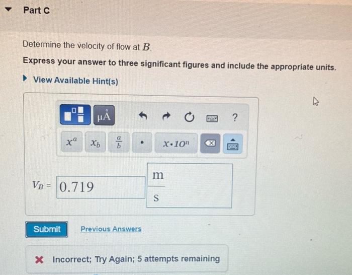 Solved Water flows within the 4-m-wide rectangular channel | Chegg.com