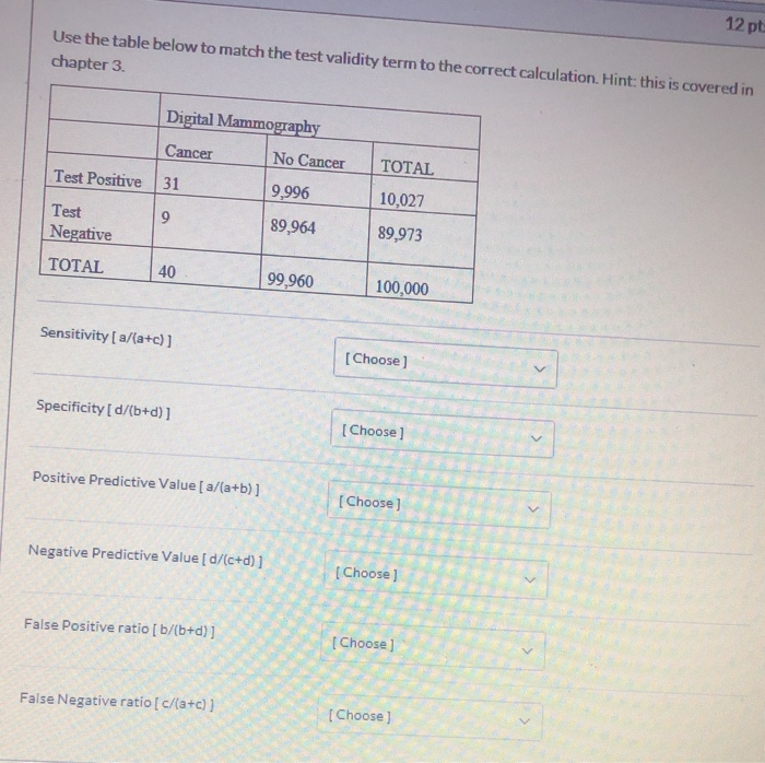 Solved 12 pt Use the table below to match the test validity | Chegg.com