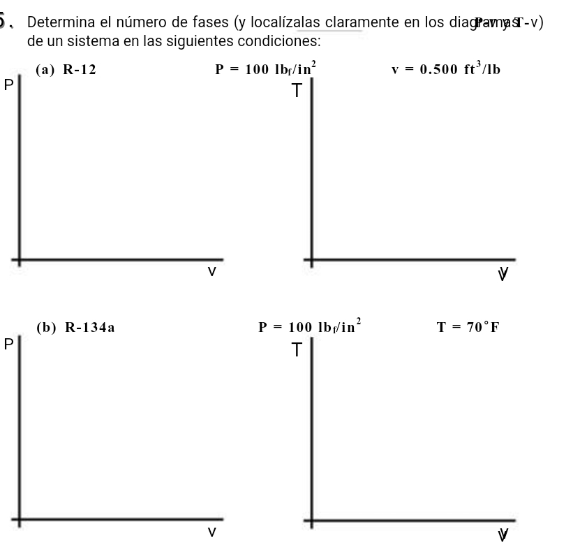 Solved Determina el número de fases (y localízalas | Chegg.com