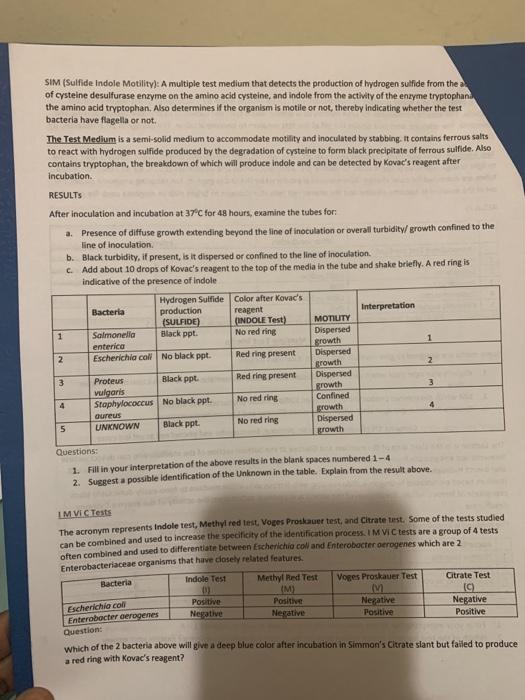 Solved SIM (Sulfide Indole Motility): A multiple test medium | Chegg.com