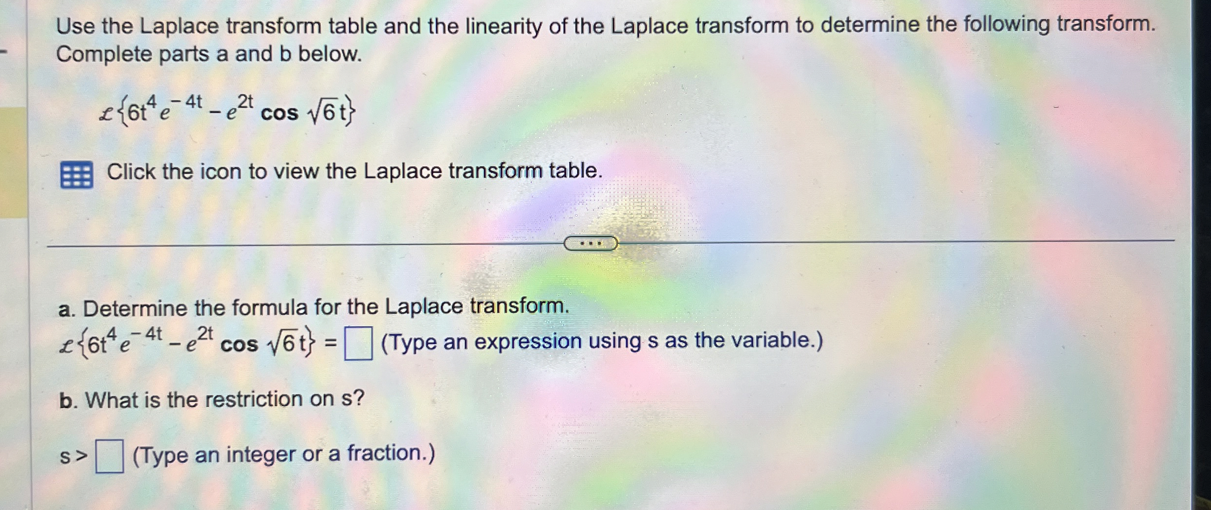 Solved Use the Laplace transform table and the linearity of | Chegg.com