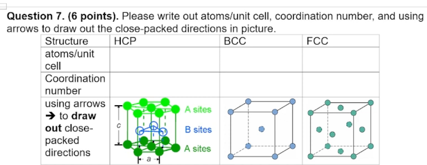 Solved Question 7. (6 ﻿points). ﻿Please write out atoms/unit | Chegg.com