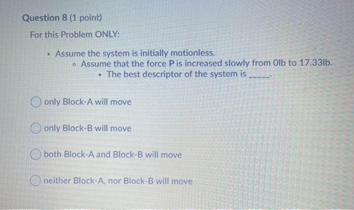 Solved Determine The Minimum Force P Required To Set Either