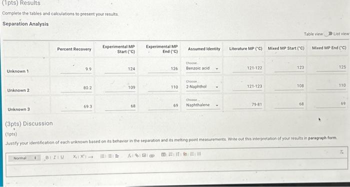 Complete the tables and calculations to present | Chegg.com