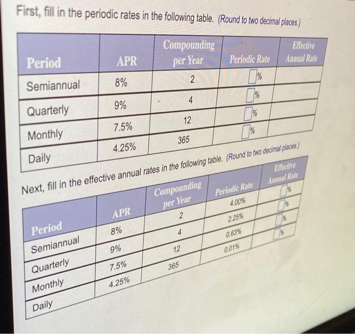 Solved First, fill in the periodic rates in the following | Chegg.com