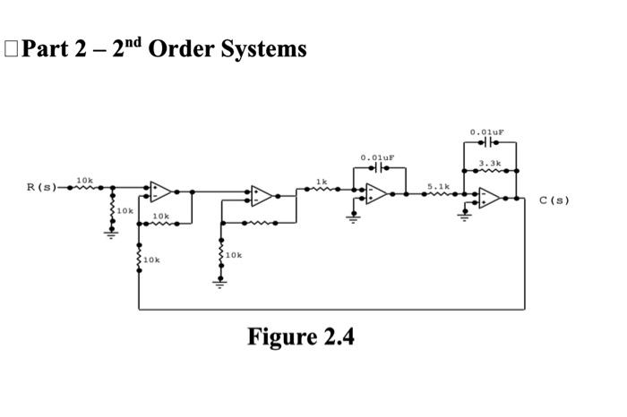 Part 2-2 2nd Order Systems Figure 2.4 | Chegg.com