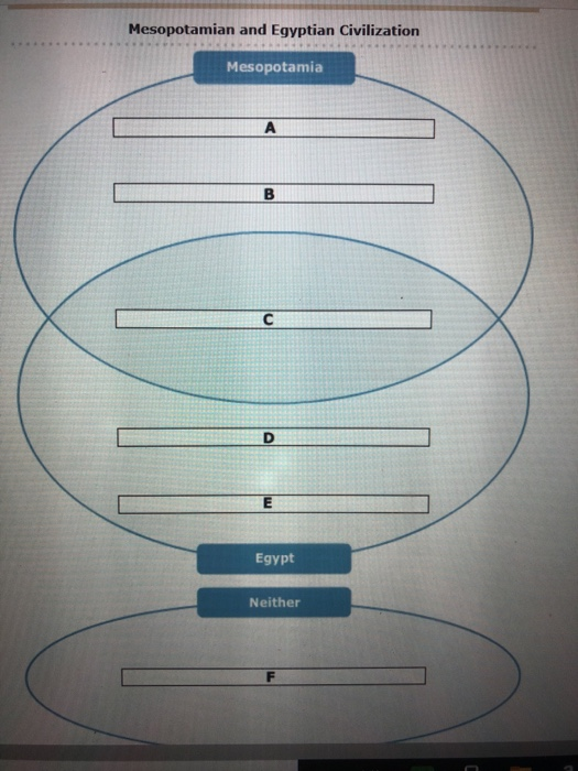1. Review activity - Ancient Egyptian and | Chegg.com