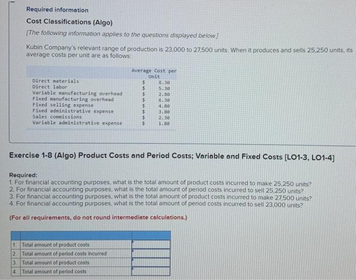 Solved Required information Cost Classifications (Algo) [The | Chegg.com