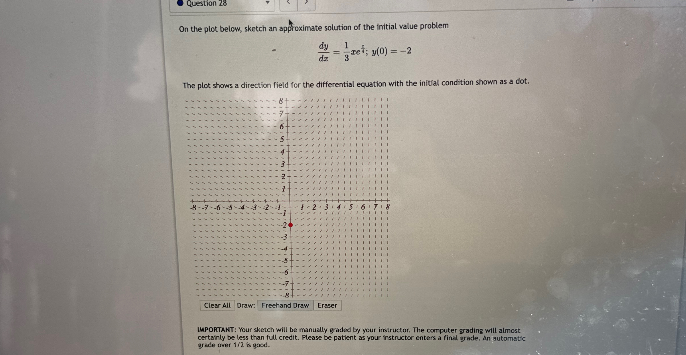 Question 28On the plot below, sketch an approximate | Chegg.com