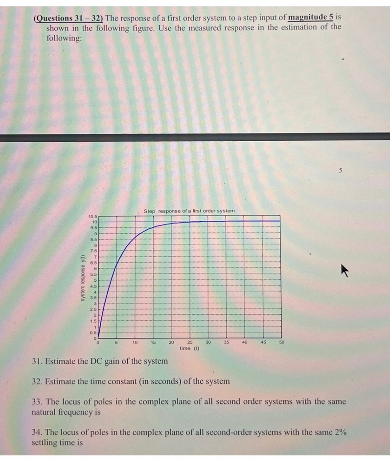 Solved (Questions 31-32 ) ﻿The response of a first order | Chegg.com