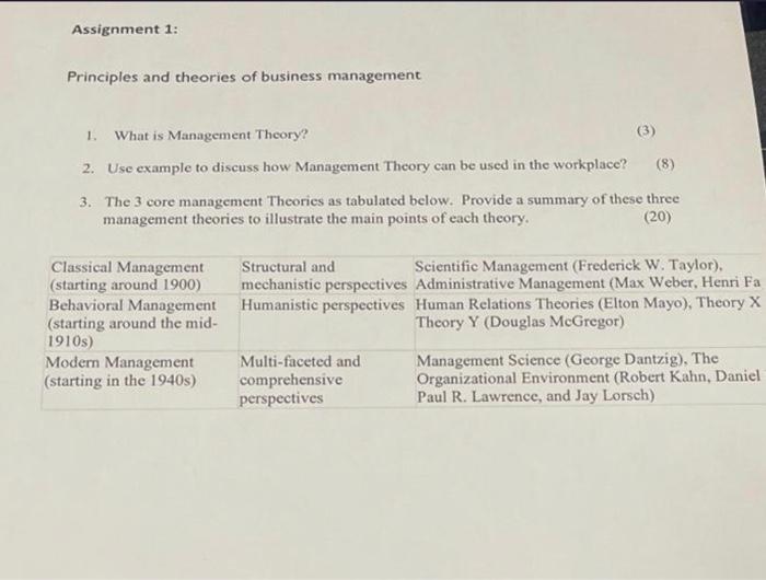Solved Principles and theories of business management 1. | Chegg.com