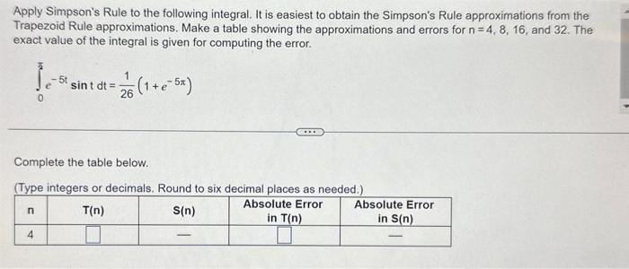 Solved Apply Simpson's Rule to the following integral. It is | Chegg.com