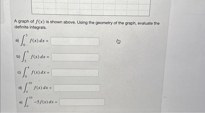 [Solved]: (1 point) definite integrals. A graph of f(x) is