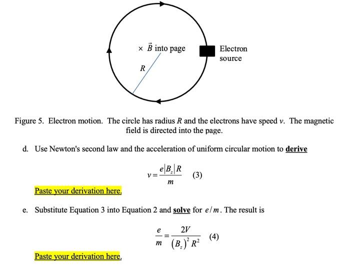 Solved * B into page Electron source R Figure 5. Electron | Chegg.com