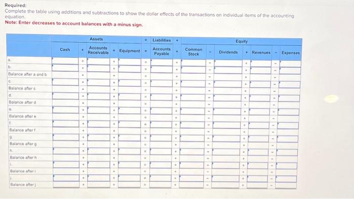Solved Exercise 1 15 Algo Identifying Effects Of