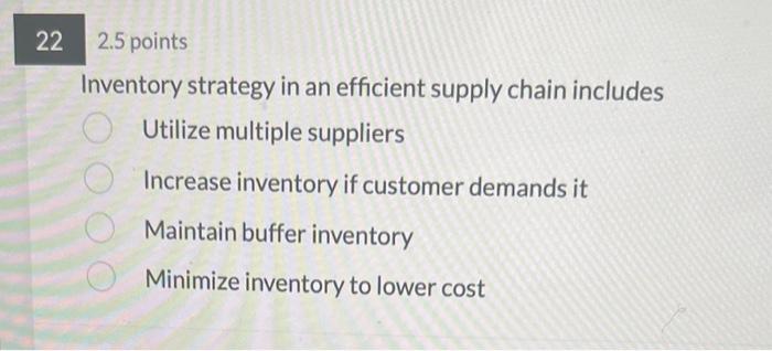 Solved Inventory strategy in an efficient supply chain | Chegg.com