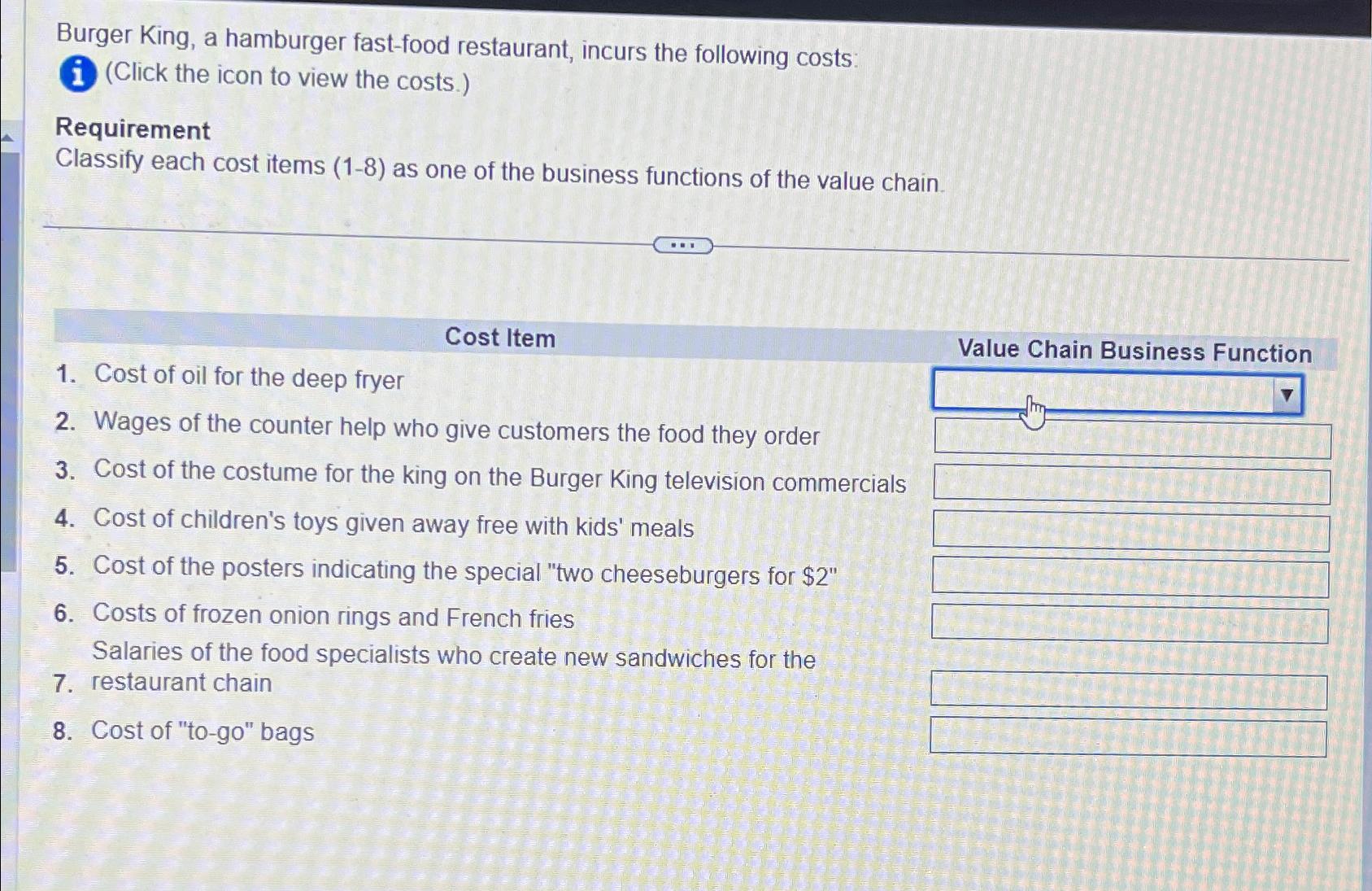Solved Burger King, a hamburger fast-food restaurant, incurs | Chegg.com