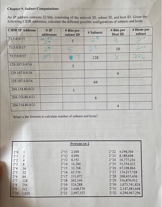 Chapter 9. Subnet Computations An IP address contains | Chegg.com