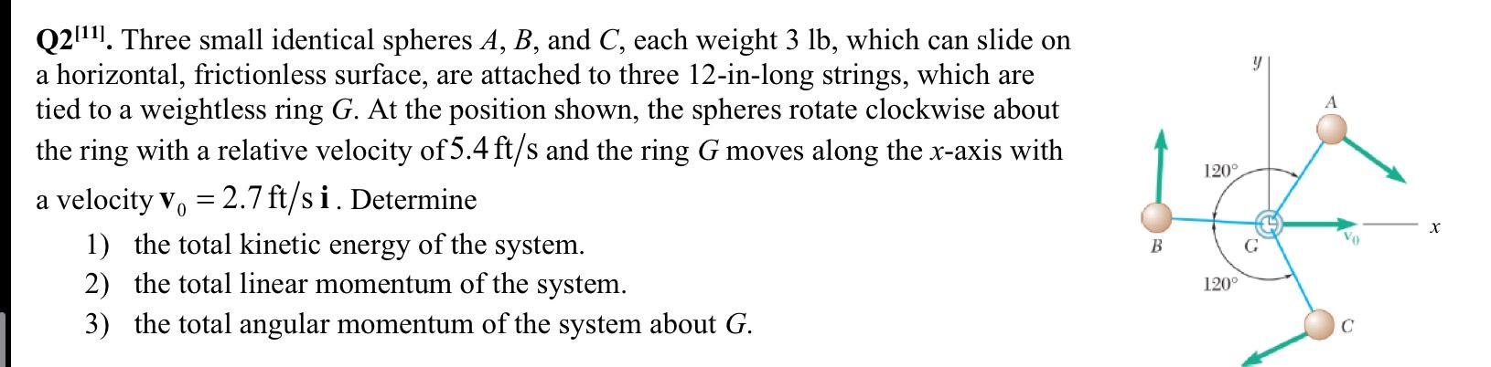Solved Q2[11]. ﻿Three small identical spheres A,B, ﻿and C, | Chegg.com