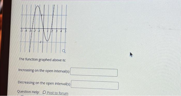 Solved 5 4 3 2 -1 1 2 3 4 -5 a The function graphed above | Chegg.com