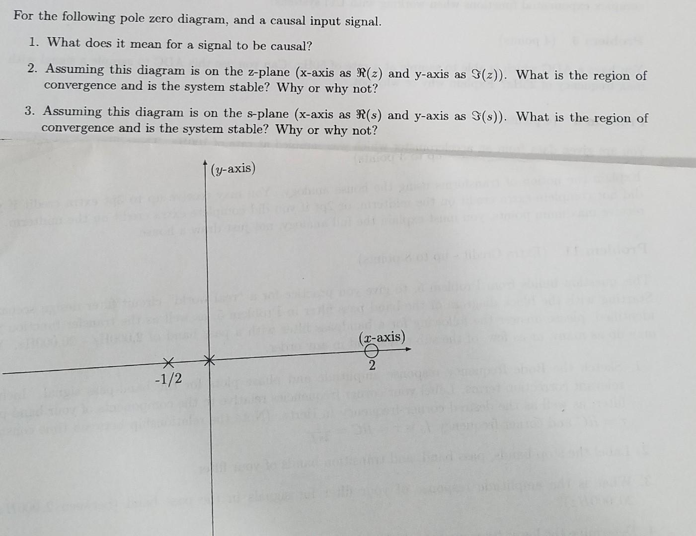 Solved For the following pole zero diagram, and a causal | Chegg.com