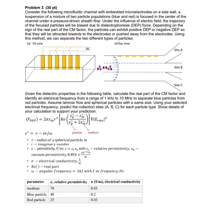 Solved Problem 3. (30 pt) Consider the following | Chegg.com