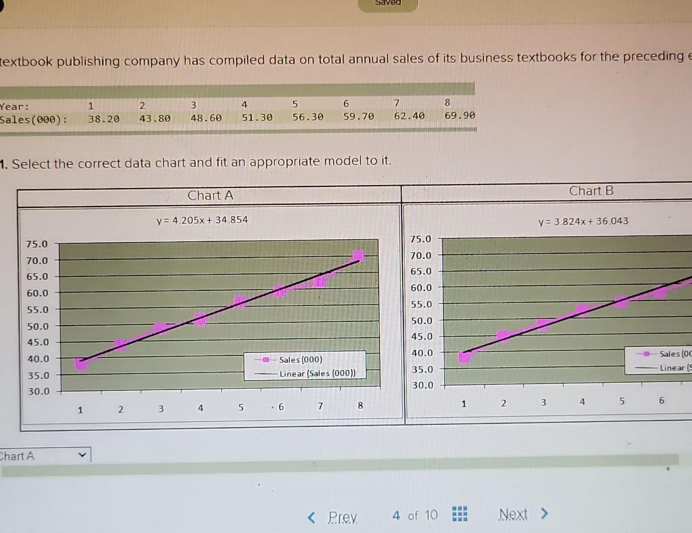 Solved extbook publishing company has compiled data on total | Chegg.com