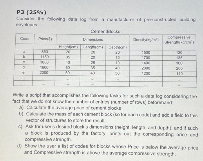Solved P3 (25\%) Consider the following data log from a | Chegg.com