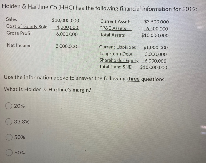 Solved Holden & Hartline Co (HHC) has the following | Chegg.com