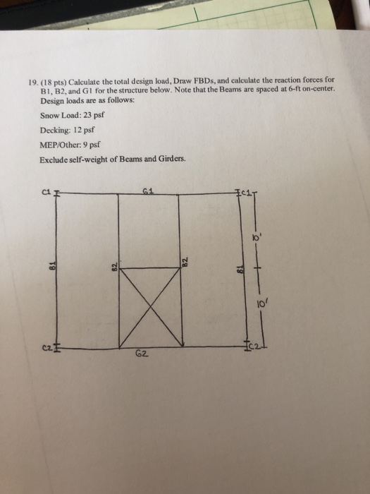 Solved 19. (18 pts) Calculate the total design load, Draw | Chegg.com