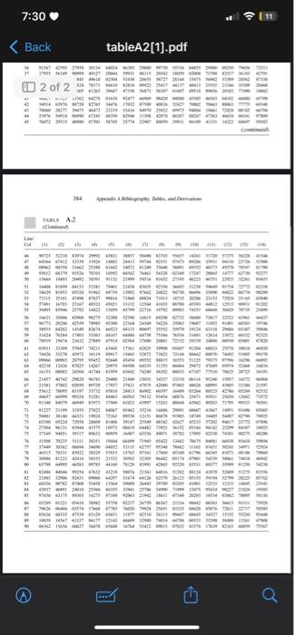 Solved Q5 An Auditor Wishes To Sample Sick Leave Records Of 