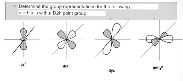 Determine the group representations for the following | Chegg.com