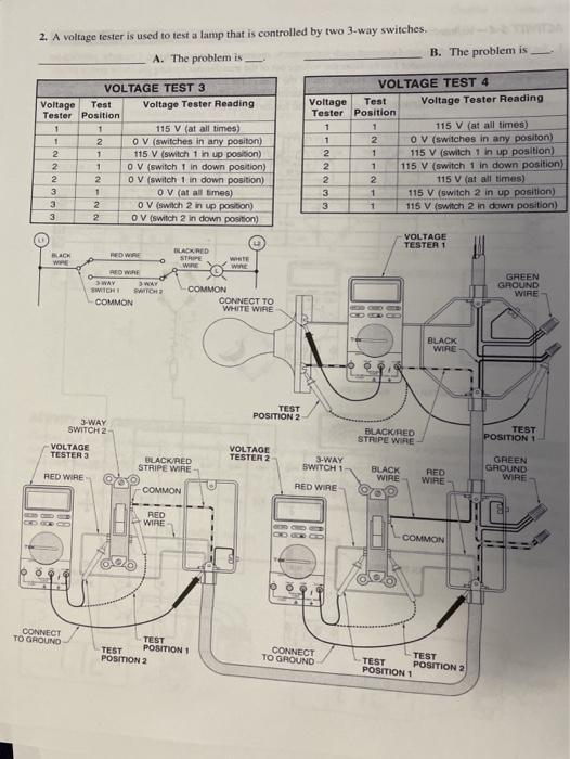 Solved 110 TROUBLESHOOTING ELECTRICAL ELECTRONIC SYSTEMS | Chegg.com