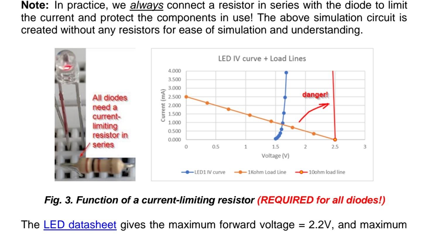 Understand the operation of Diodes in a Half-wave | Chegg.com