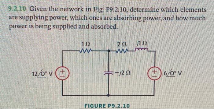 Solved 9.2.10 Given the network in Fig. P9.2.10, determine | Chegg.com