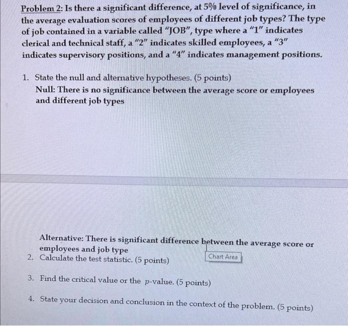Solved Problem 2: Is there a significant difference, at 5% | Chegg.com