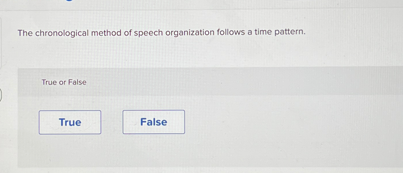 Solved The chronological method of speech organization | Chegg.com