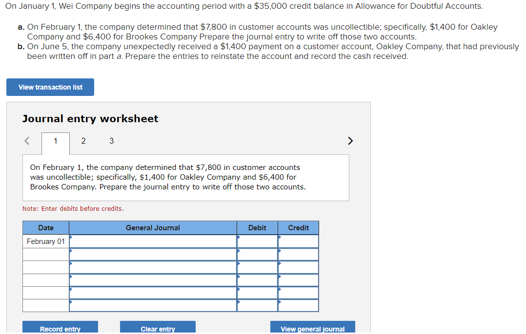 Solved Journal entry worksheetRecord the reinstatement of | Chegg.com